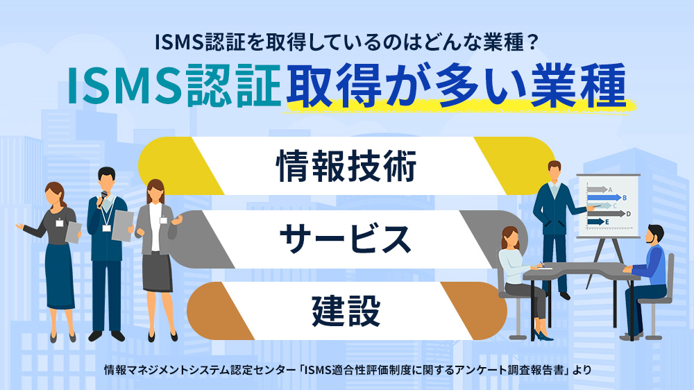 【3分で分かる】ISMS認証(ISO27001)とは？基本を簡単に分かりやすく解説 | 認証取得サポートセンター