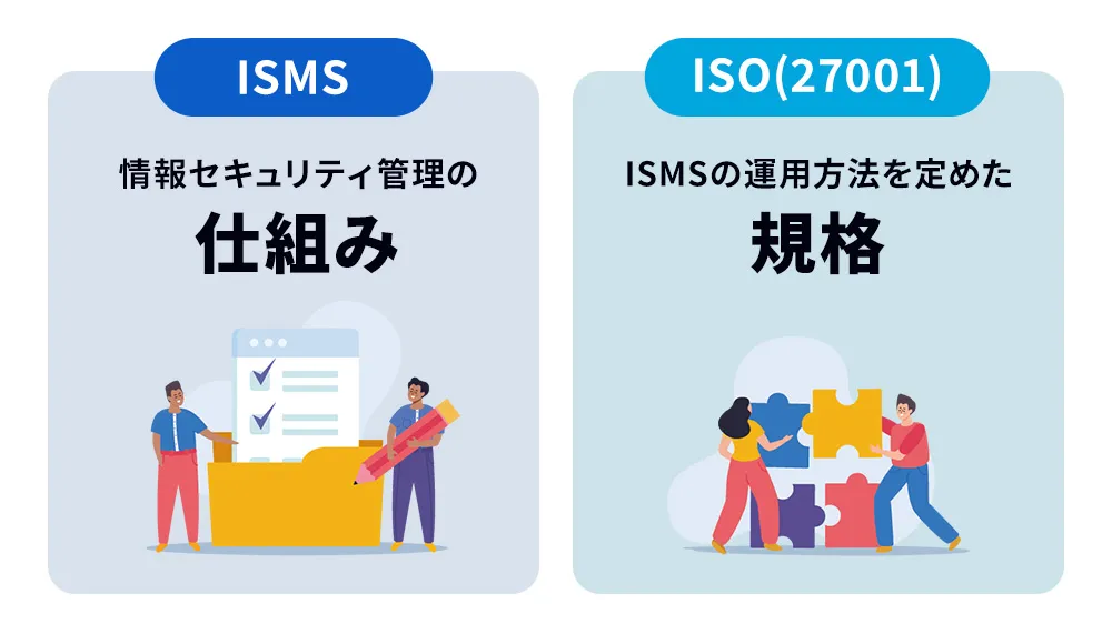 ISMS認証規格の種類（ISO27001など）とPマークとの違いを分かりやすく解説！ | 認証取得サポートセンター